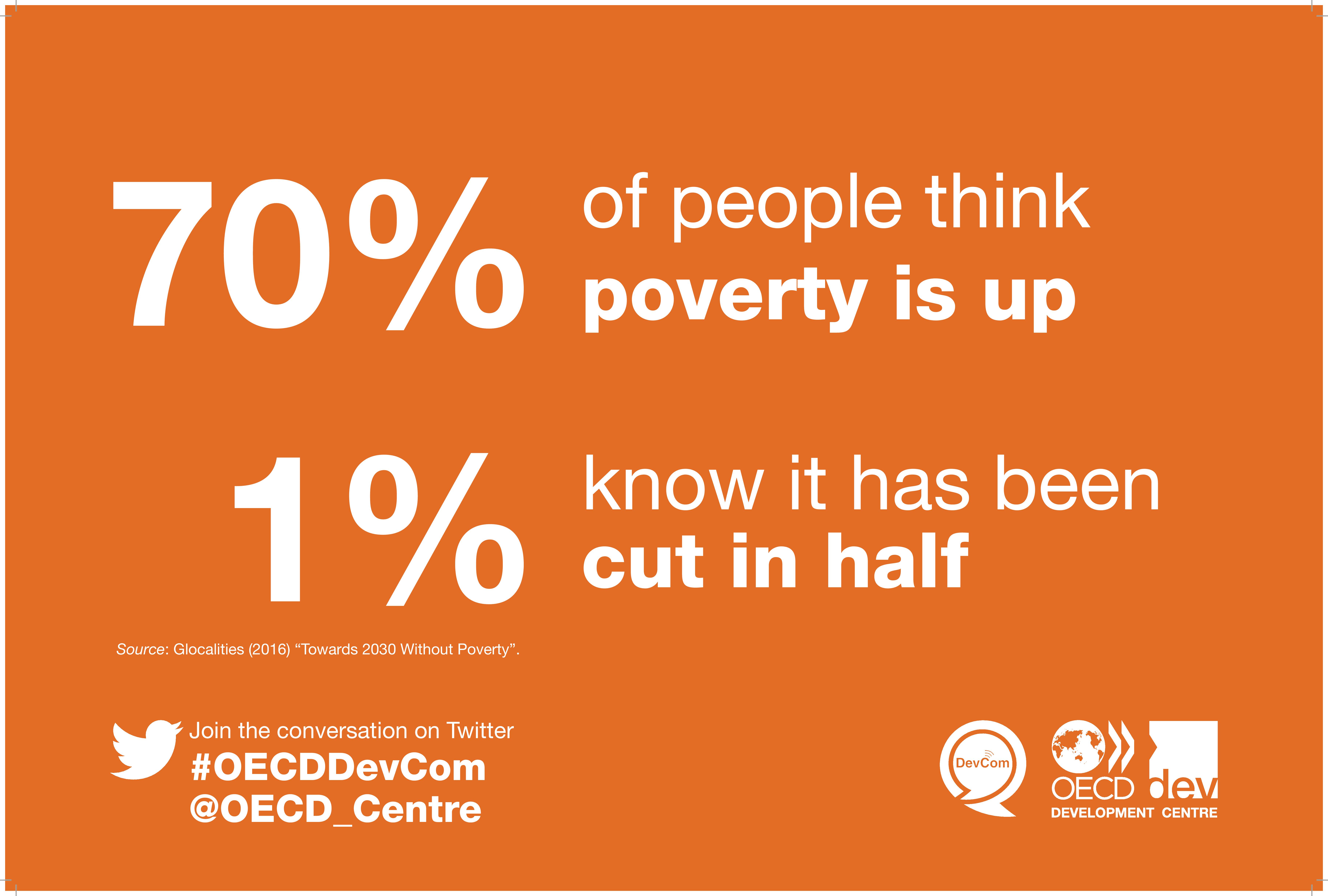 Data – The SDG Communicator