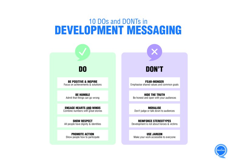 Learning Area 4: Messages – The SDG Communicator