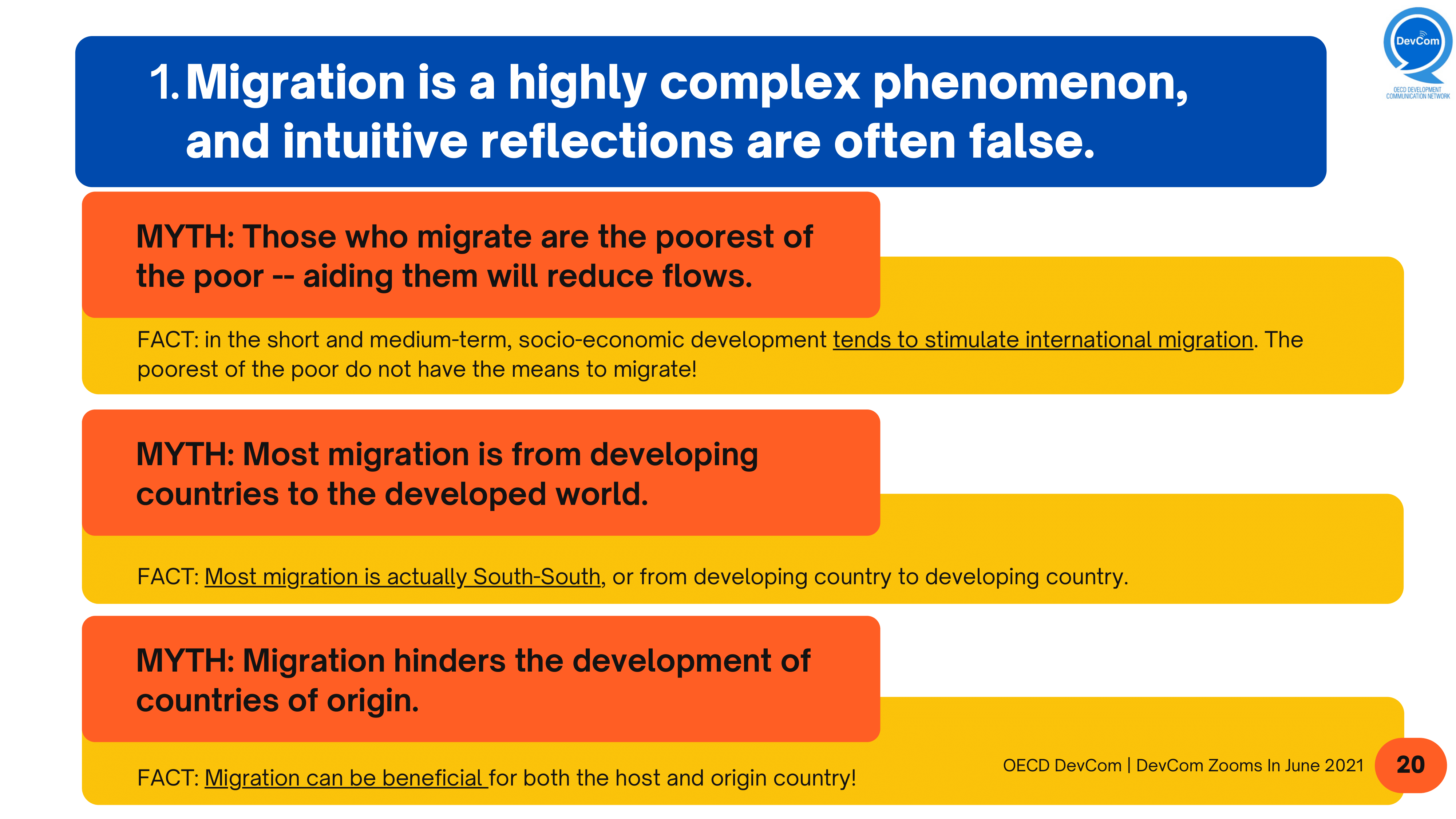 Migration Deck – p.20 – The SDG Communicator