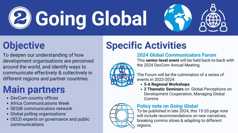 The OECD Development Communication Network (DevCom) – The SDG Communicator