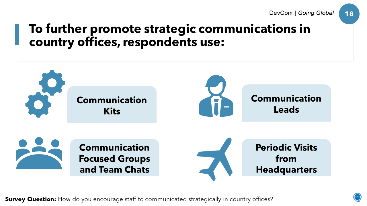 How and why do development organisations communicate in partner countries? – The SDG Communicator