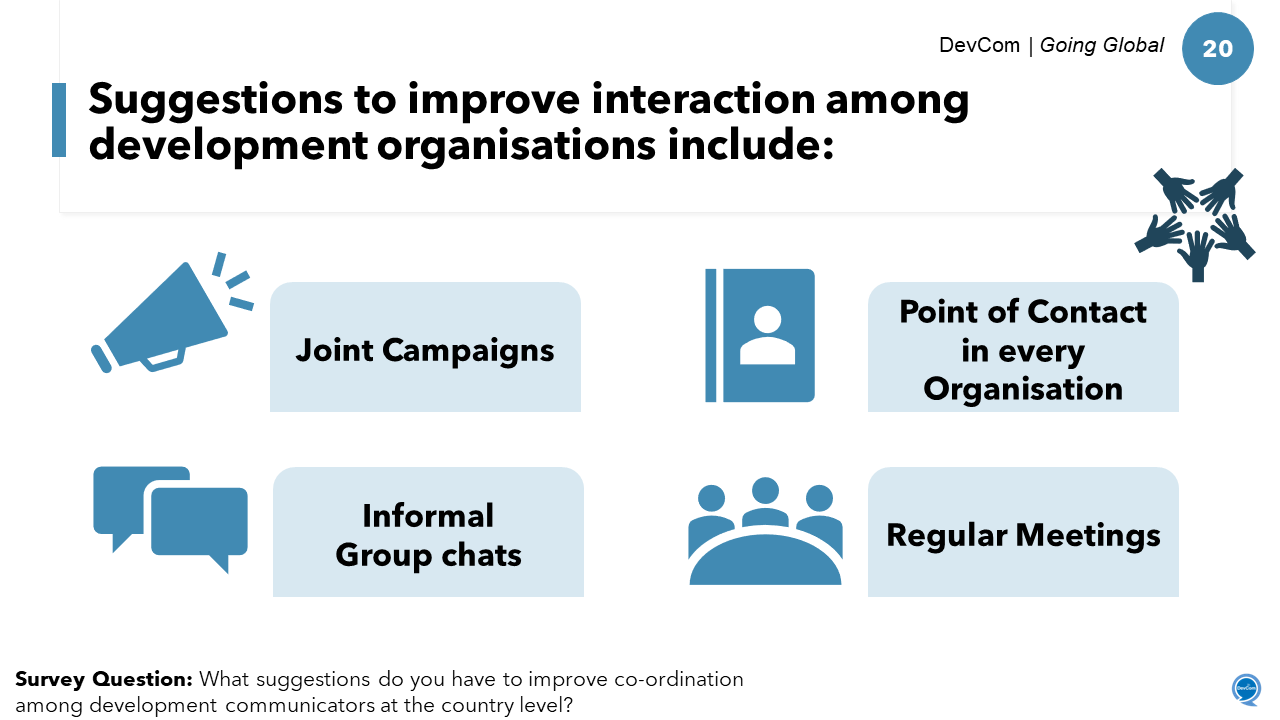 How and why do development organisations communicate in partner countries? – The SDG Communicator