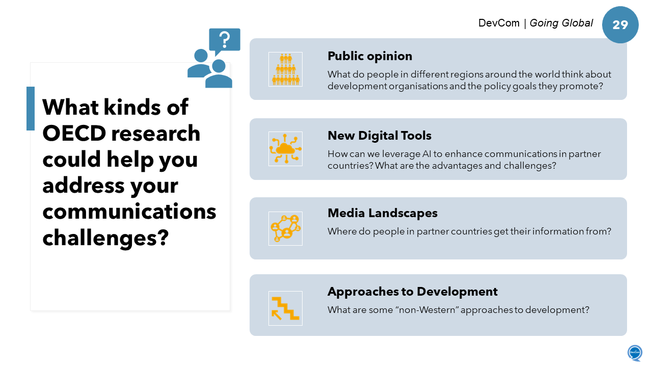How and why do development organisations communicate in partner countries? – The SDG Communicator